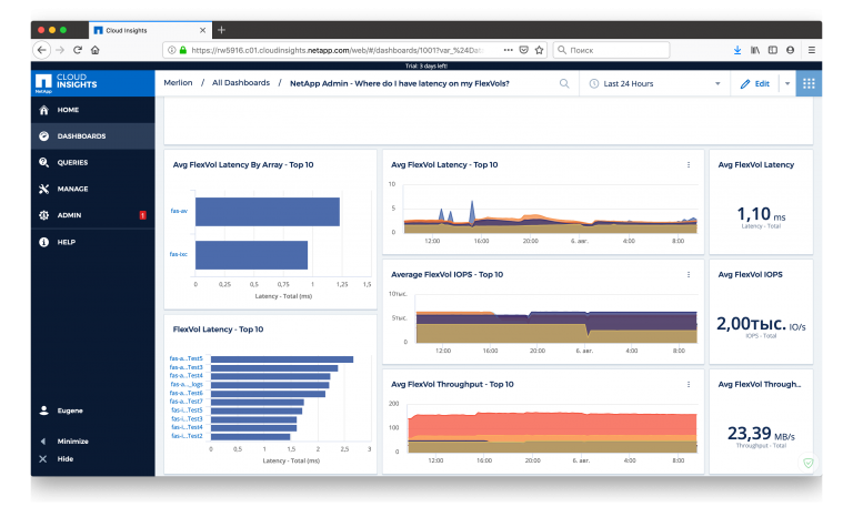 NetApp Cloud Insights: глаза в облаках - KorP`s blog